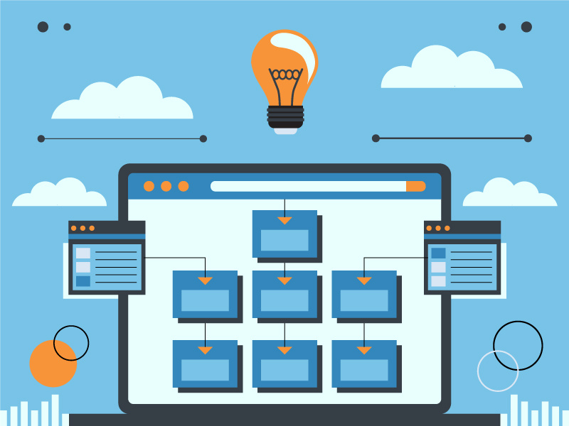 ChartPath | Content Library